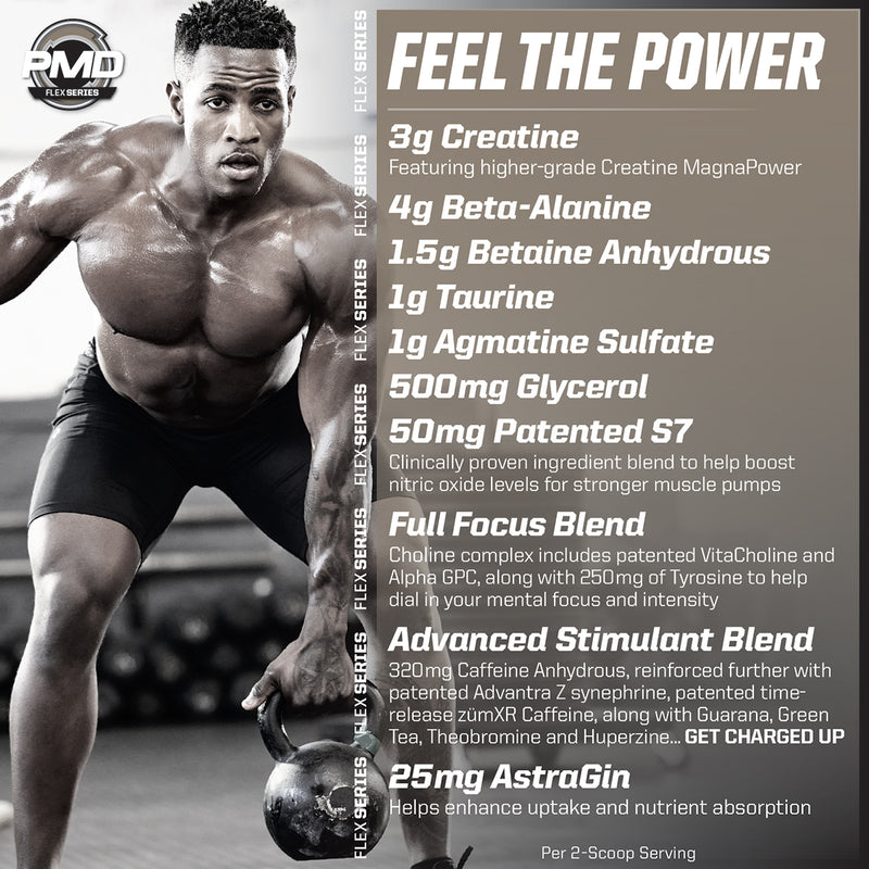 ACG3® Fully Charged